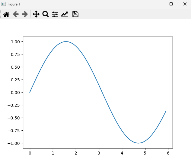 밑바닥부터 시작하는 딥러닝 1 | NumPy와 Matplotlib 기초 가이드 | Rniman